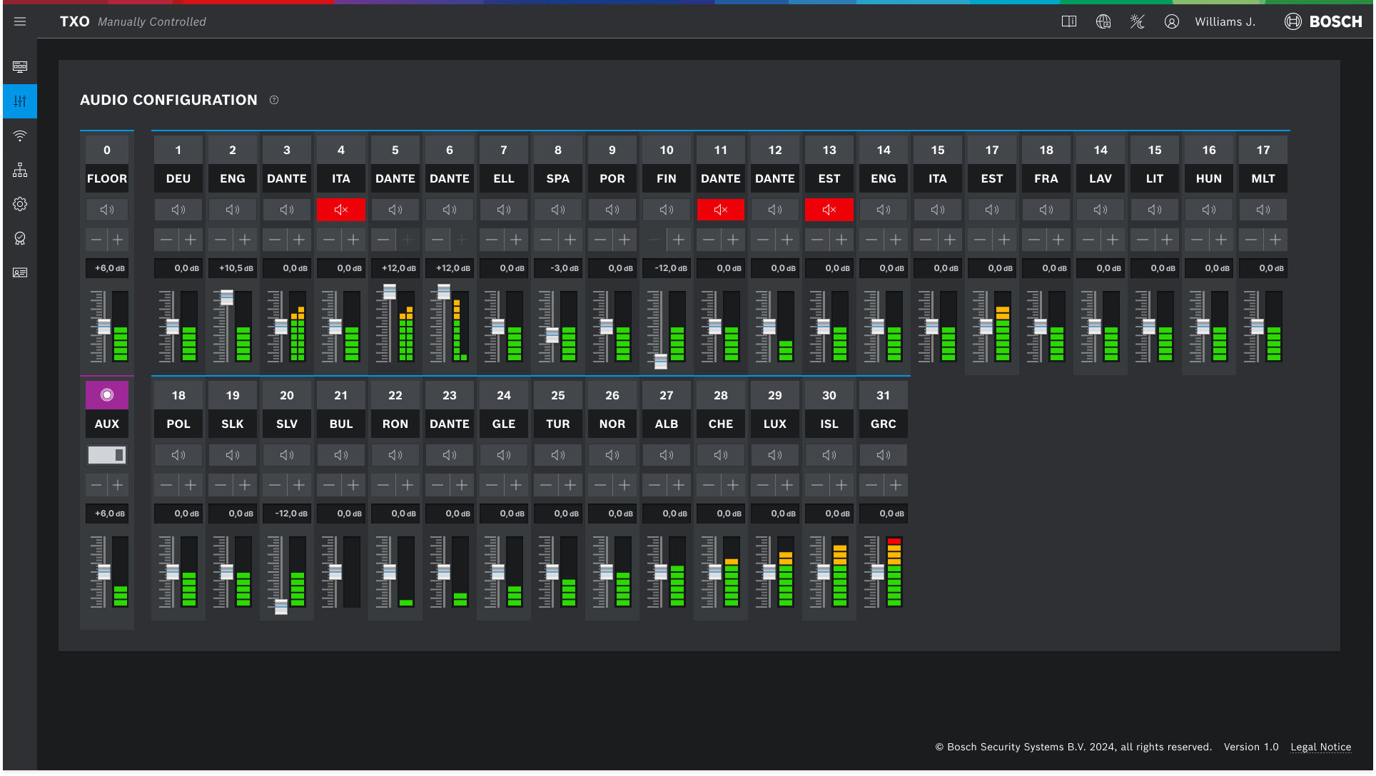 Trasmettitore INTEGRUS OMNEO di fase 2 | Bosch Security and Safety Systems I Italy